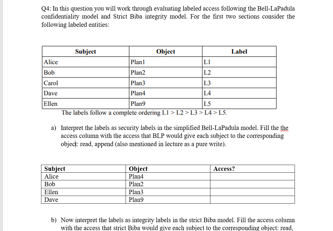 Solved Q4: In this question you will work through evaluating | Chegg.com