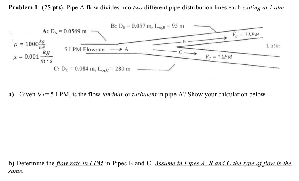 Solved Problem 1: (25 pts). Pipe A flow divides into two | Chegg.com