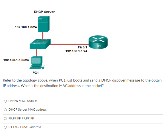[Solved]: Refer to the topology above, when PC1 just boots