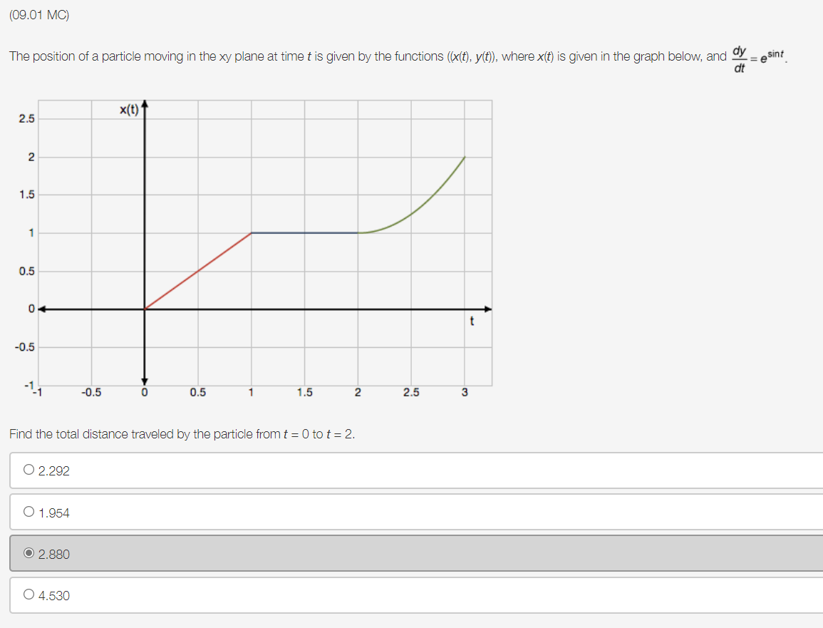 Solved (09.01 MC) The position of a particle moving in the | Chegg.com