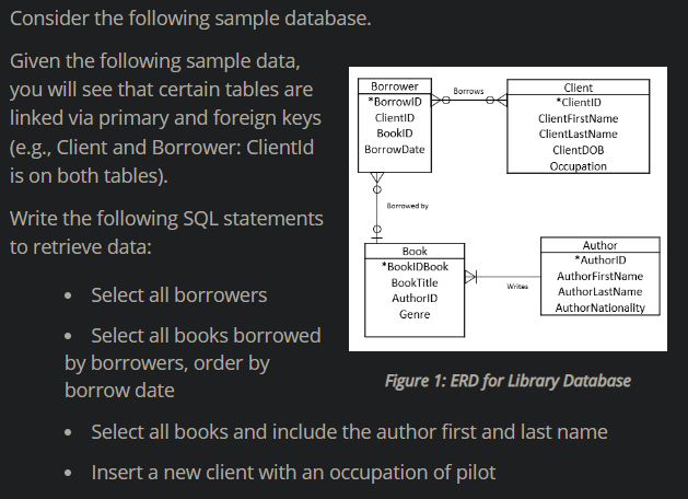 Solved Consider the following sample database. Given the | Chegg.com