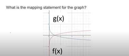 Solved 1. What is the mapping statement? 2. What is the | Chegg.com