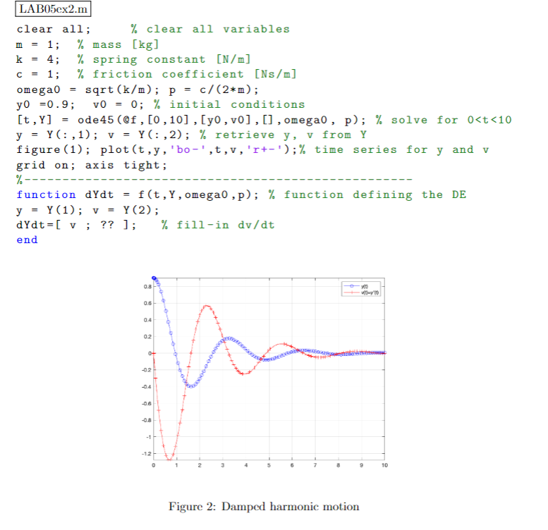 Solved 2. The energy of the mass-spring system is given by | Chegg.com