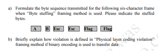 a) Formulate the byte sequence transmitted for the | Chegg.com