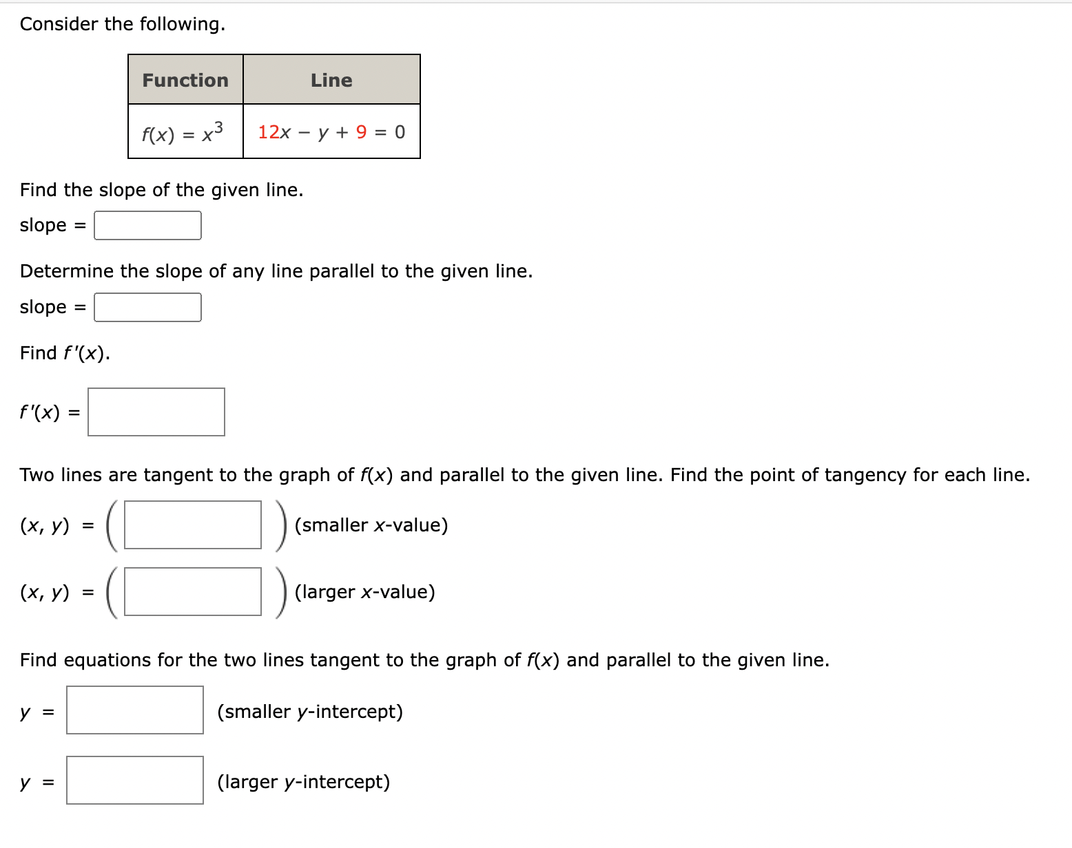 Solved Consider the following. Find the slope of the given | Chegg.com