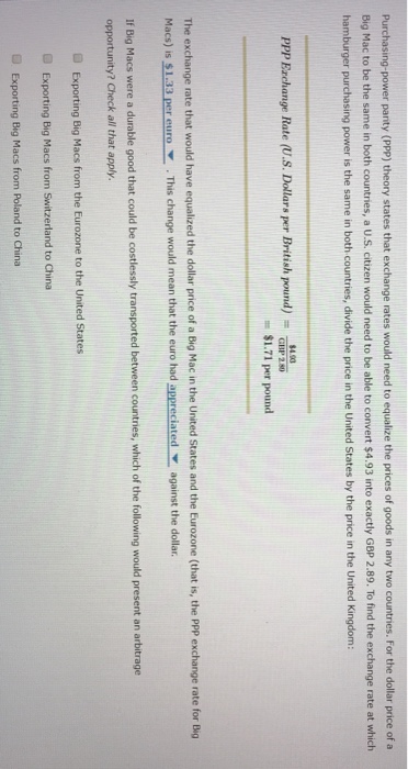 Solved Using data from The Economist's Big Mac Index for | Chegg.com