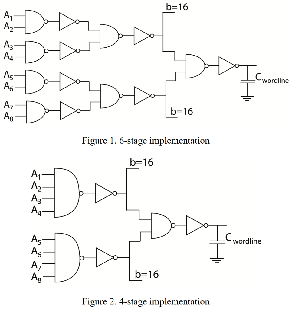 Solved You have to design 8-bit row decoder that converts 8 | Chegg.com