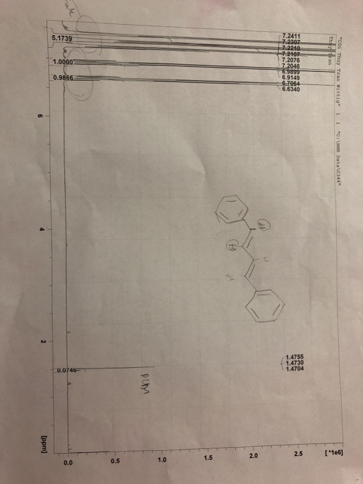 Solved Find the J value of the 2 H from the alkene to | Chegg.com