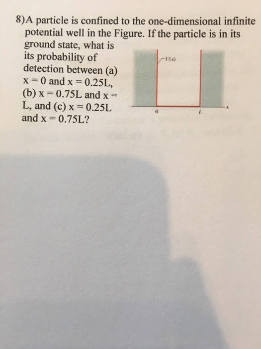Solved A particle is confined to the one-dimensional | Chegg.com