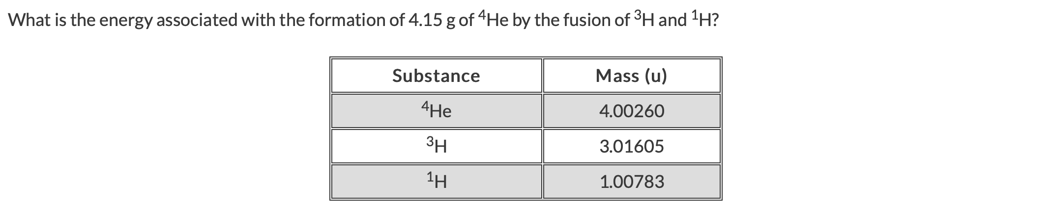 Solved What is the energy associated with the formation of | Chegg.com