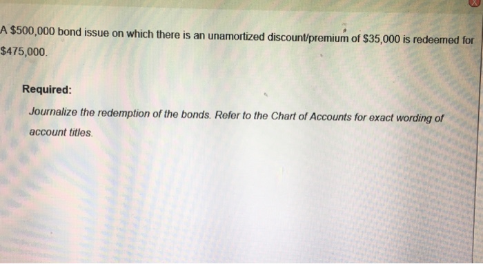Solved d issue on which there is an unamortized | Chegg.com