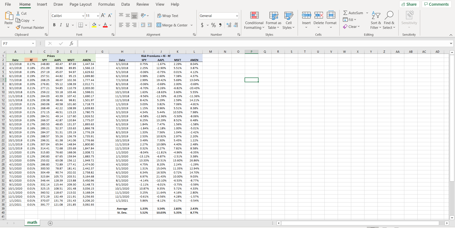 What is the Intercept / Var( e ) ratio for | Chegg.com