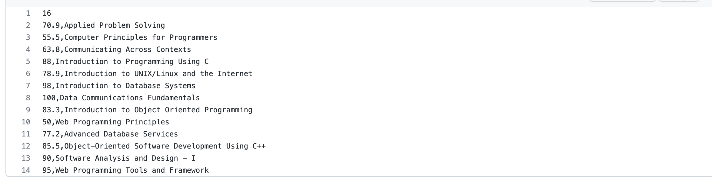 Solved Your task is to create a module called Assessments ( | Chegg.com