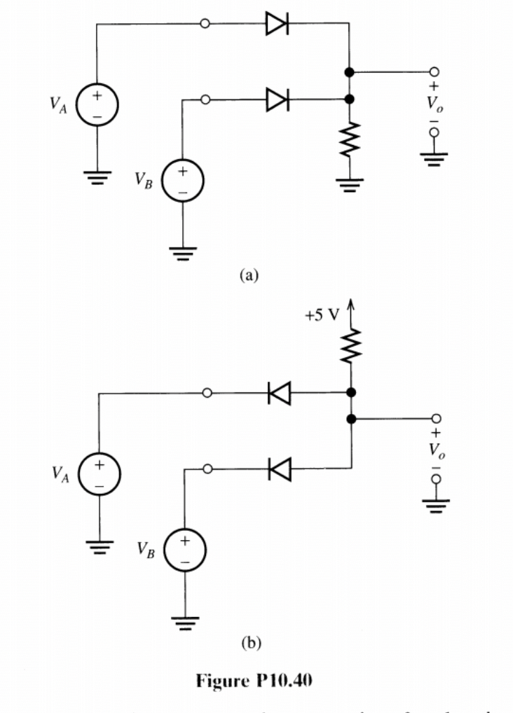 Solved A. The circuit shown in Figure P10.40(a) is a type | Chegg.com