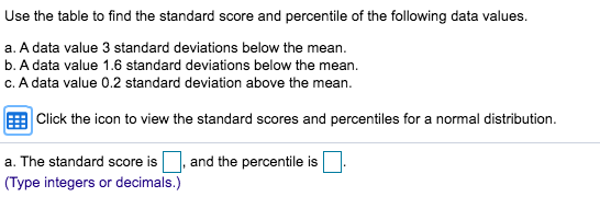 Solved Use the table to find the standard score and | Chegg.com