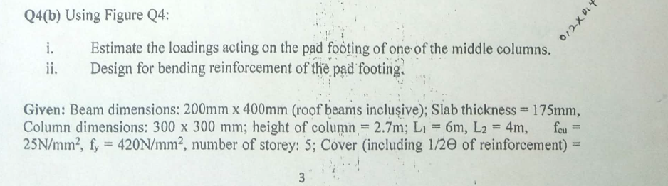 Solved Q4(b) Using Figure Q4: i. Estimate the loadings | Chegg.com