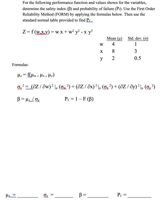 Solved For the following performance function and values | Chegg.com
