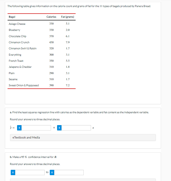 Solved The following table gives information on the calorie | Chegg.com