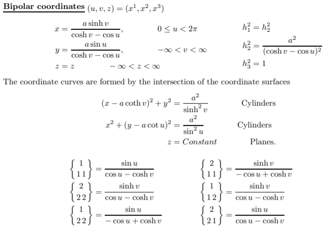 Solved Problem 1 For The Bipolar Coordinate System Refer To