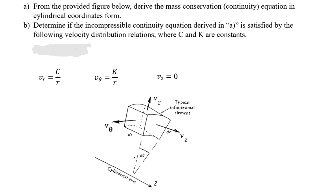 Solved a) From the provided figure below, derive the mass | Chegg.com