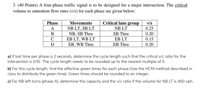 Solved 3. (40 Points) A four-phase traffic signal is to be | Chegg.com
