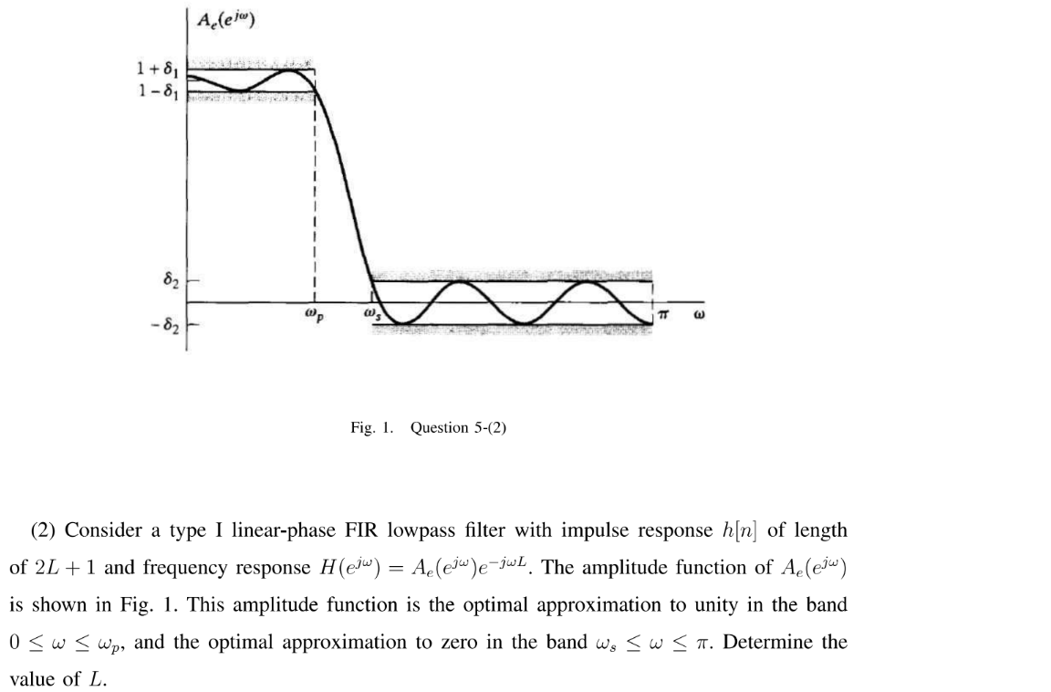 Consider a Type I linear-phase FIR low pass filter | Chegg.com