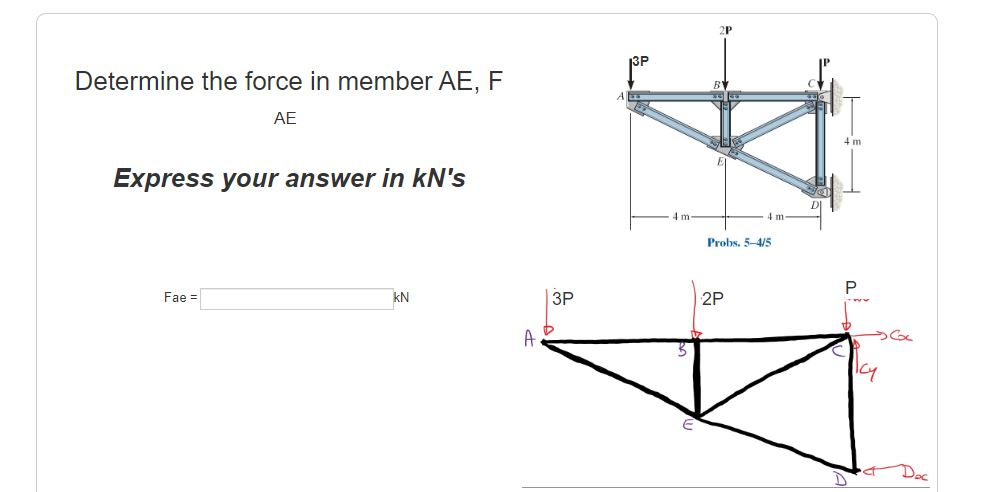 Solved 2P Determine the force in member AE, F BV AE + m | Chegg.com