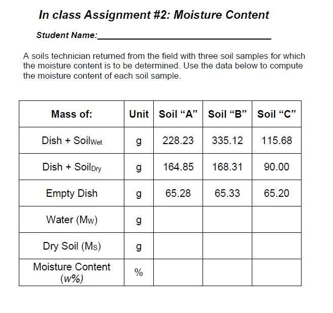 Solved In class Assignment #2: Moisture Content Student | Chegg.com
