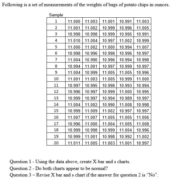 Solved 4 Following is a set of measurements of the weights | Chegg.com