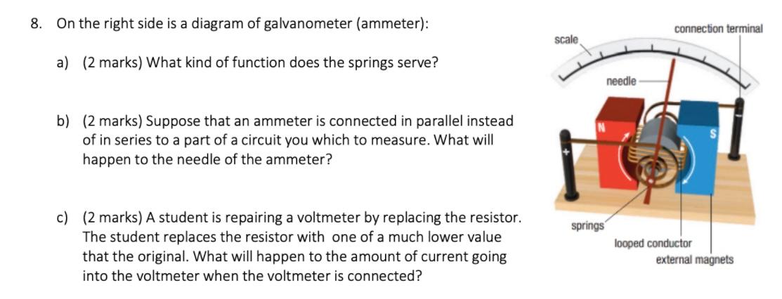 Solved 8. On the right side is a diagram of galvanometer | Chegg.com