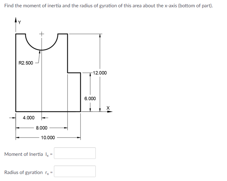 Solved Find the moment of inertia and the radius of gyration | Chegg.com