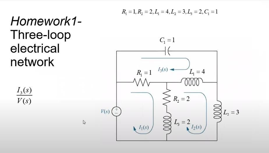 System analysis and Control (Mechanical Engineering) | Chegg.com