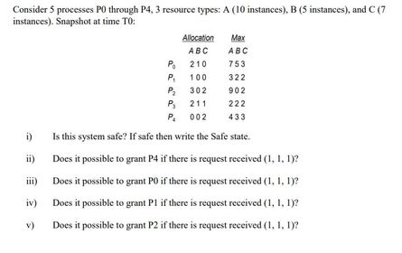 Solved Consider 5 ﻿processes P0 ﻿through P4,3 ﻿resource | Chegg.com