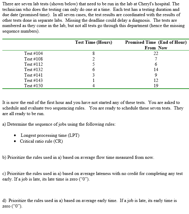Solved There are seven lab tests (shown below) that need to | Chegg.com