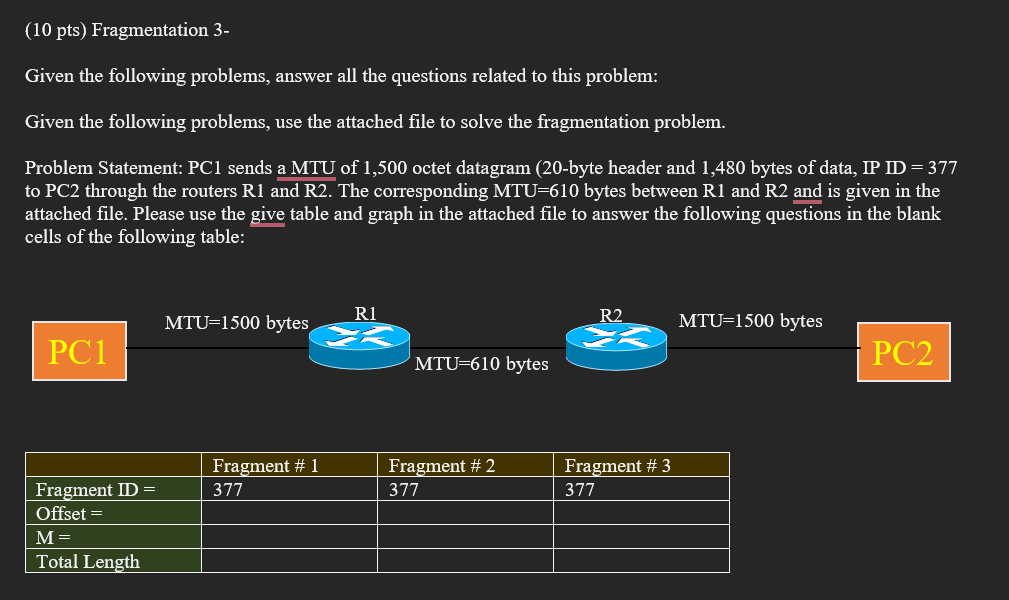 Solved (10 pts) Fragmentation 3- Given the following | Chegg.com