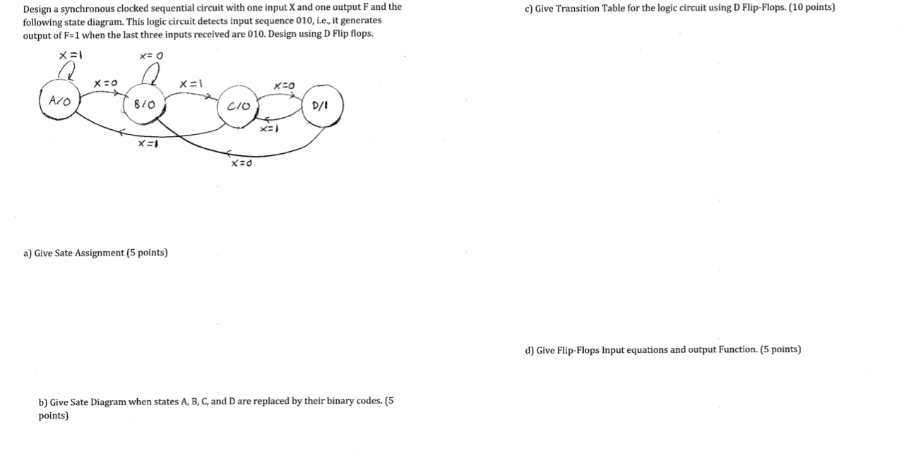 Solved c) Give Transition Table for the logic circuit using | Chegg.com