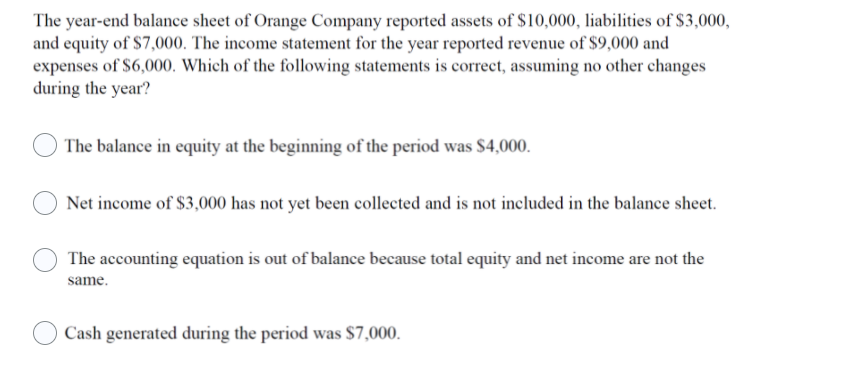 Solved The year-end balance sheet of Orange Company reported | Chegg.com