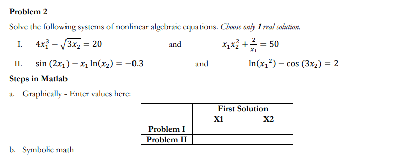 Solve the following systems of nonlinear algebraic | Chegg.com