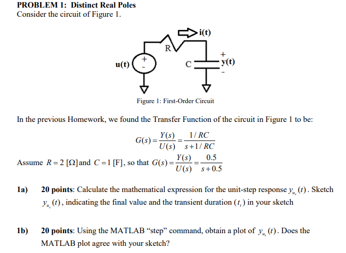 Solved PROBLEM 1: Distinct Real Poles Consider the circuit | Chegg.com
