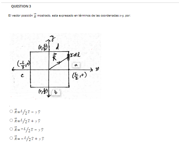 Solved QUESTION 3 The position vector R shown is expressed | Chegg.com