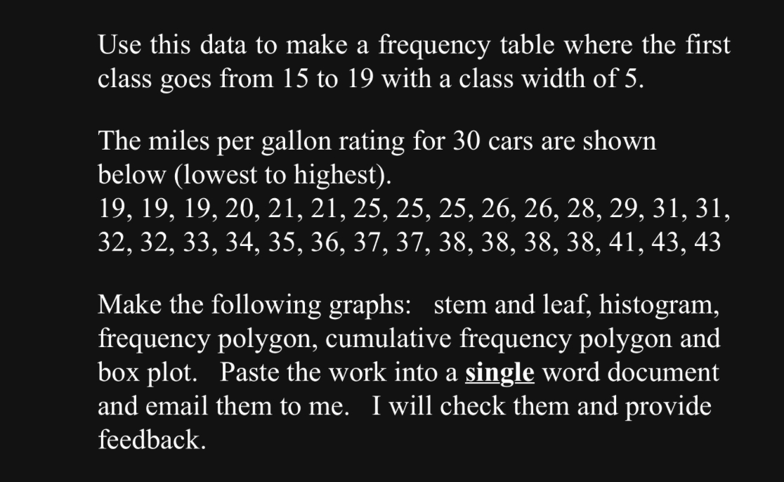 Solved Use this data to make a frequency table where the | Chegg.com