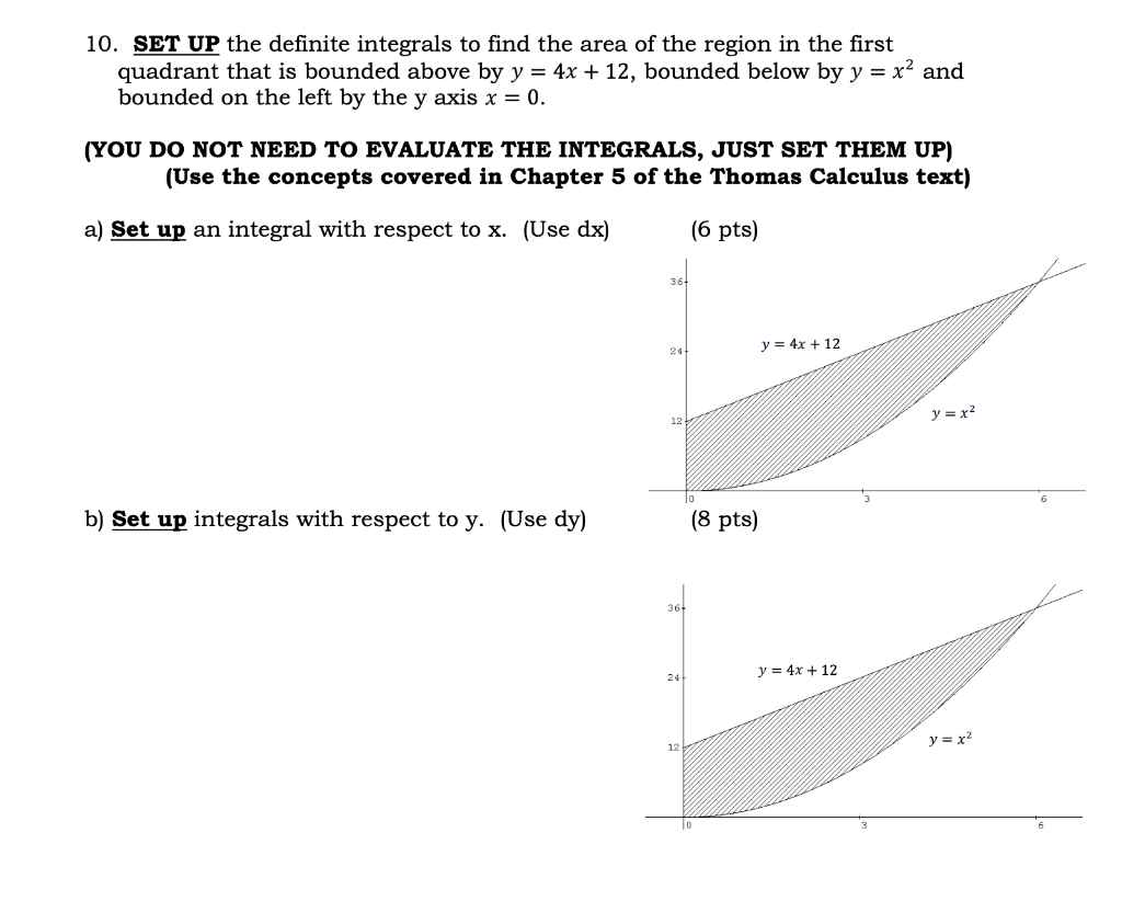 Solved 10. SET UP the definite integrals to find the area of | Chegg.com