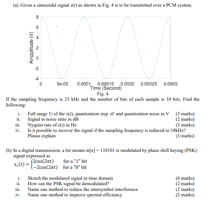 Solved (a) ﻿Given a sinusoidal signal x(t) ﻿as shown in Fig. | Chegg.com