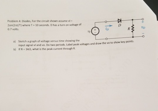 Solved +6 Problem 4: Diodes, For the circuit shown assume vi | Chegg.com