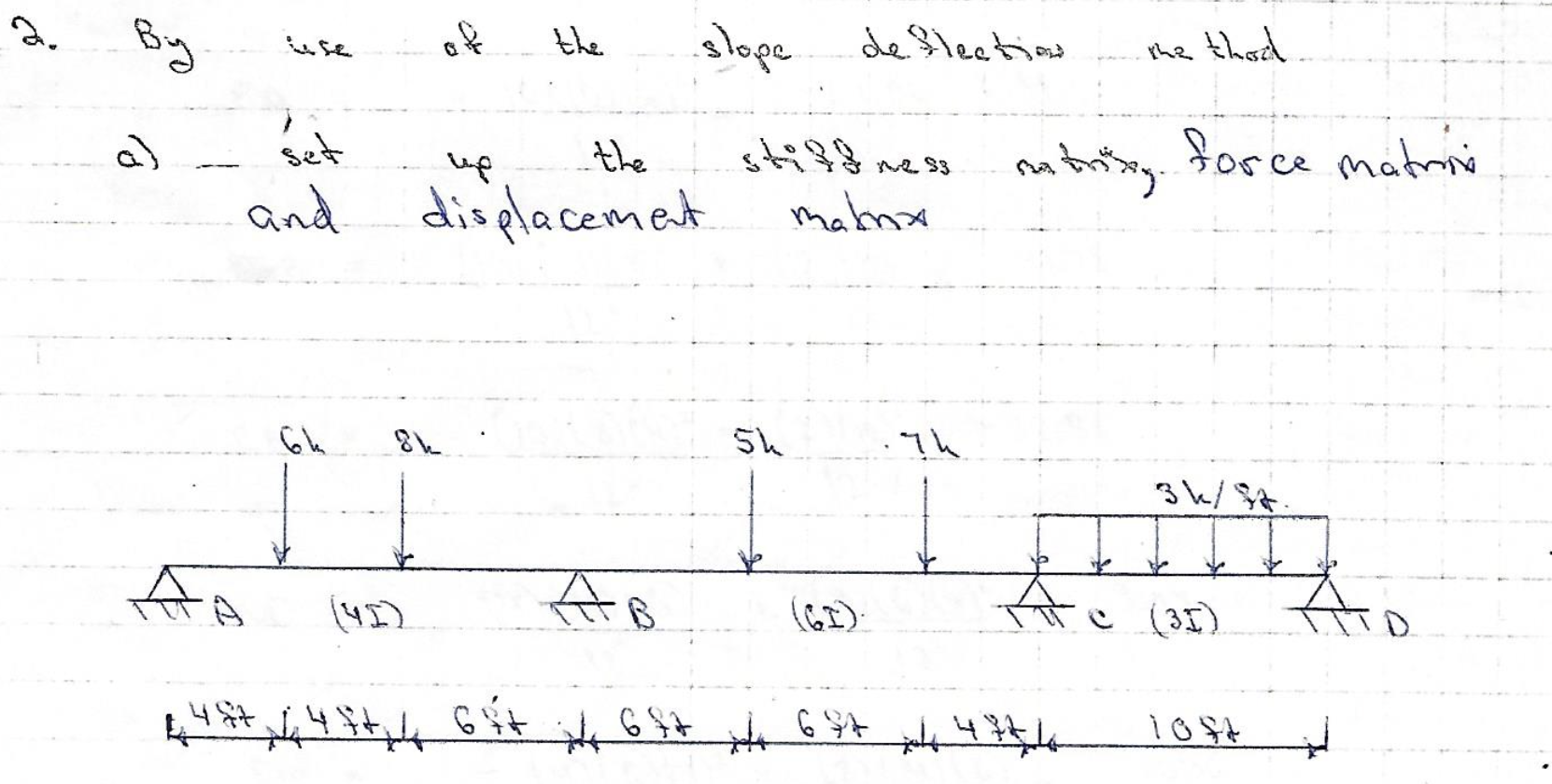Solved Can someone please help me with this problem? Using | Chegg.com