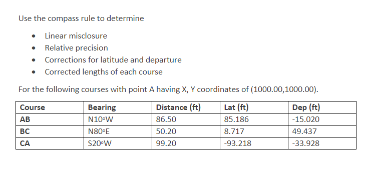 Solved Use The Compass Rule To Determine • Linear Misclosure