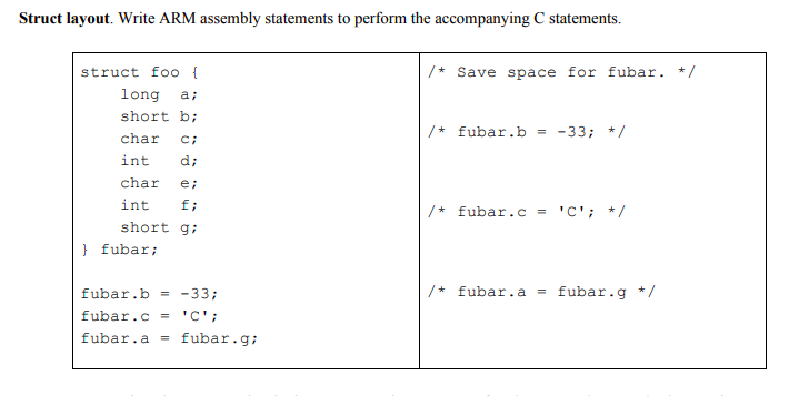 Struct layout. Write ARM assembly statements to | Chegg.com