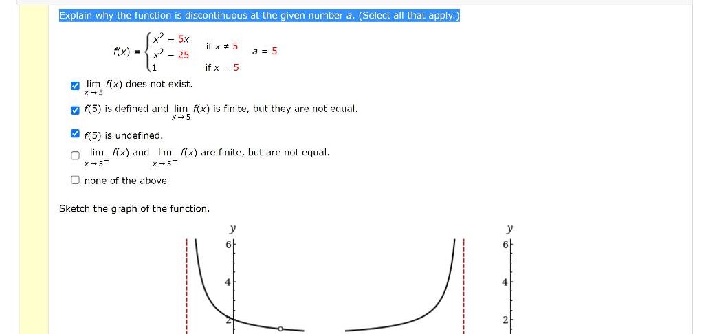 Explain why the function is discontinuous at the | Chegg.com