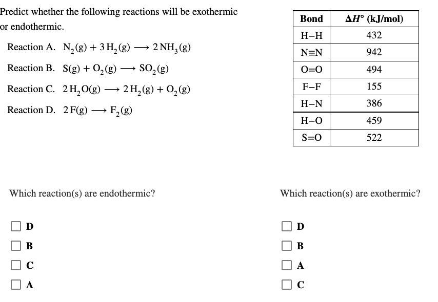 Solved Predict whether the following reactions will be | Chegg.com