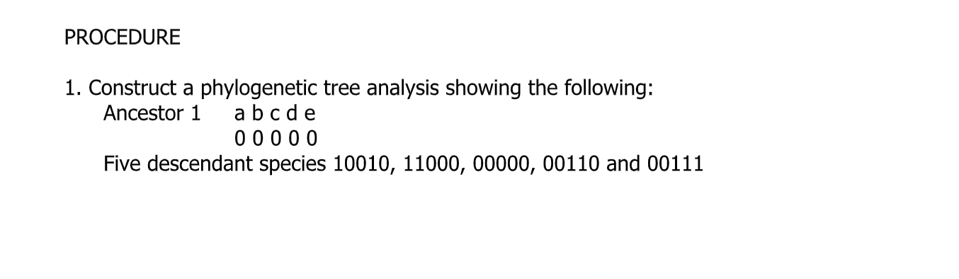 Solved PROCEDURE 1. Construct a phylogenetic tree analysis | Chegg.com